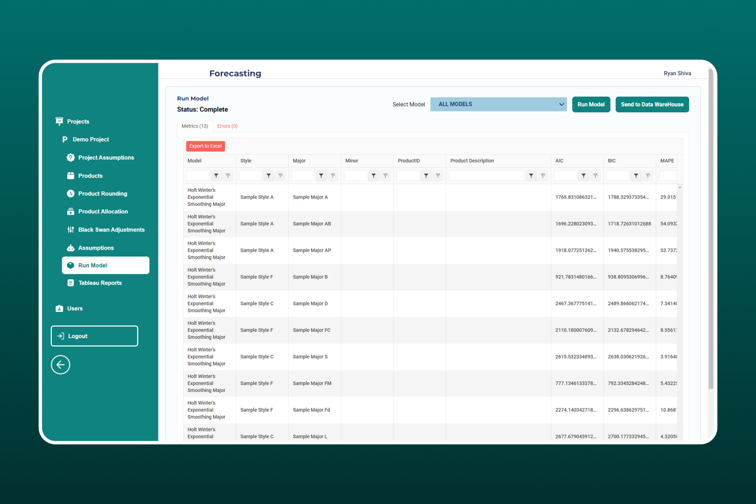 Forecasting the Future: AI and ML Reshape Artisanal Sales | Xorbix
